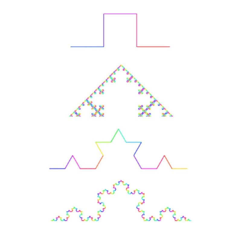 なぜProcessingで学ぶのか？ ~ Processingの特徴について ~ | Rikemen