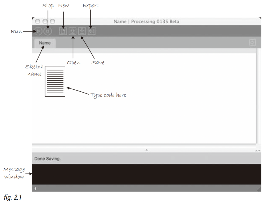 Processing IDEの紹介と使い方の学習 | Rikemen